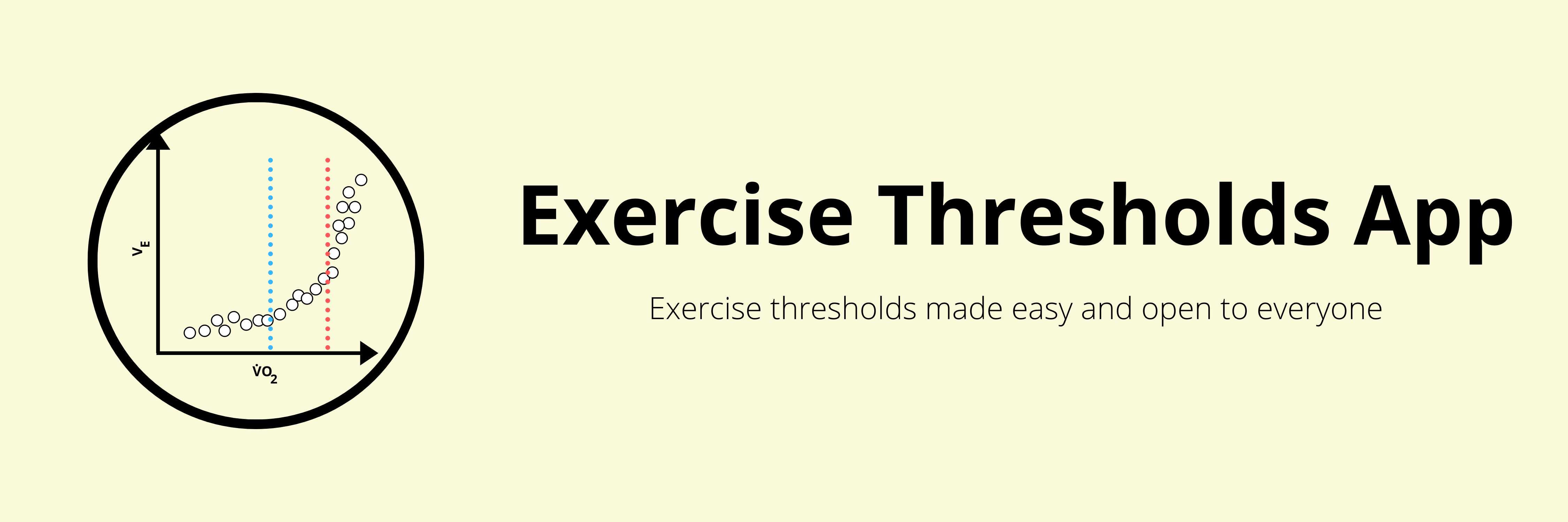 Exercise Thresholds App